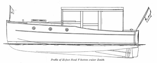 William Hand raised deck Cruisers for the 21st Century | Wooden boat ...